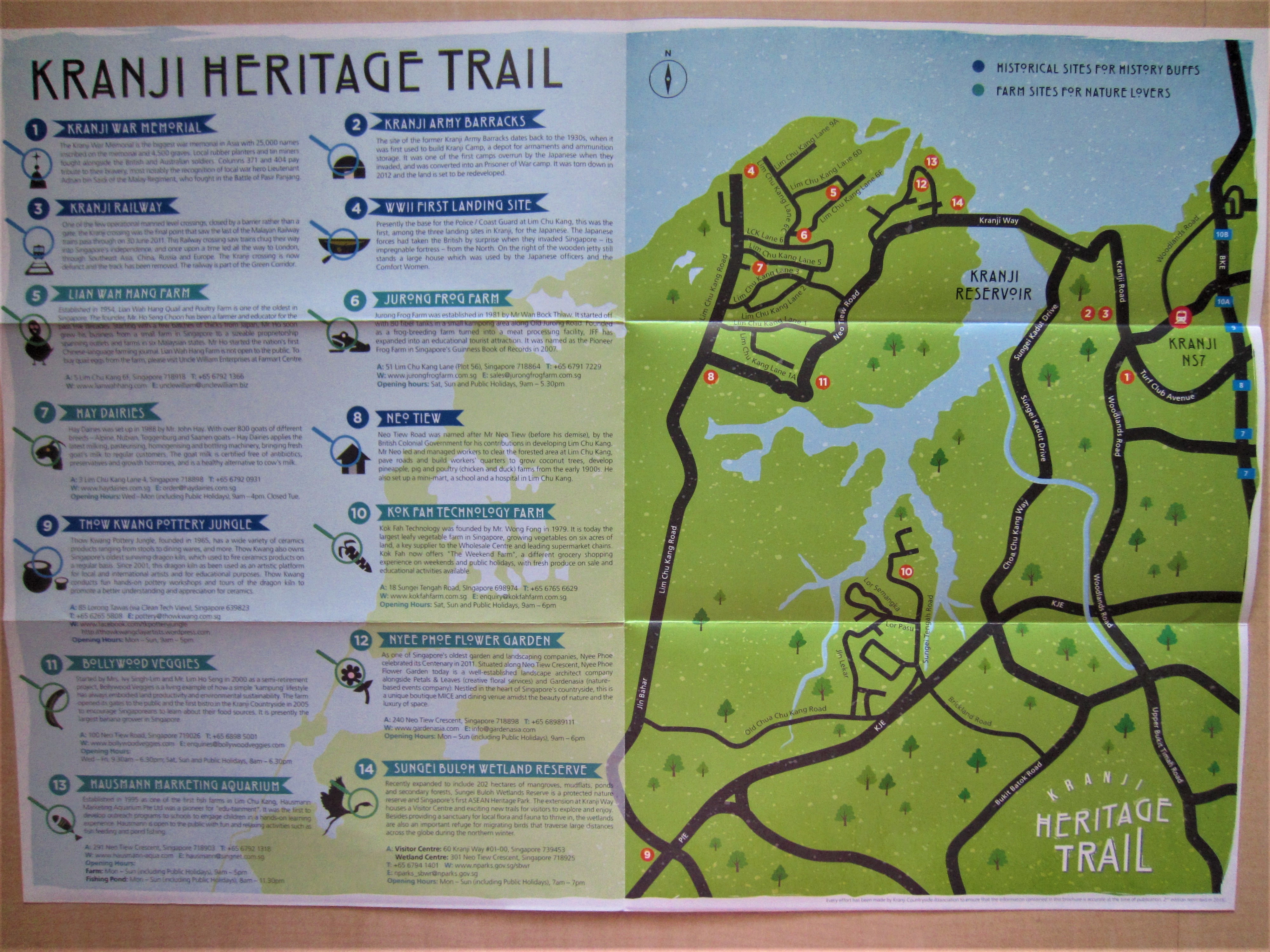 Sungei Buloh Wetland Reserve – Here-There-Everywhere – This-That-Everything